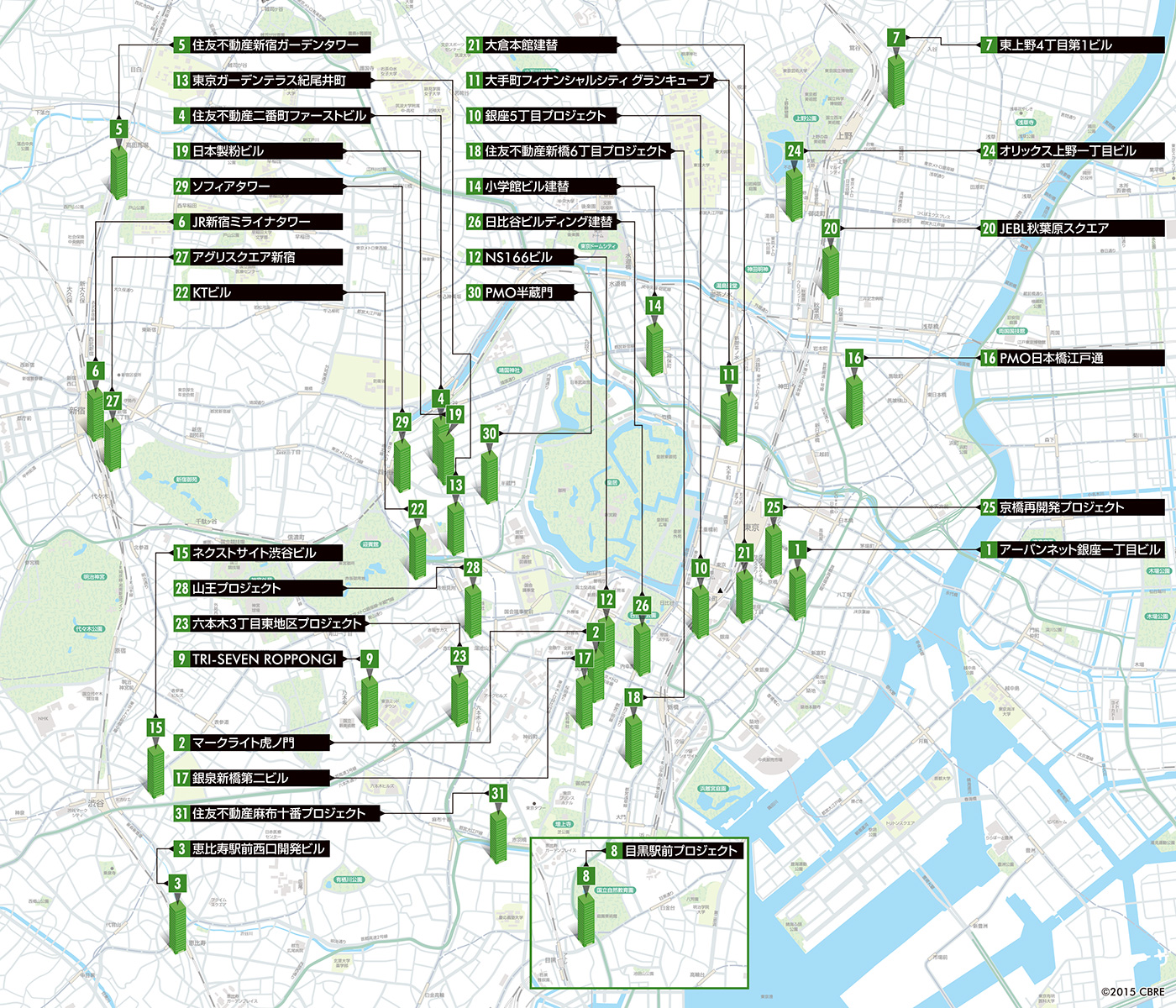 2016年竣工MAP【2016年版】 |【CBRE】